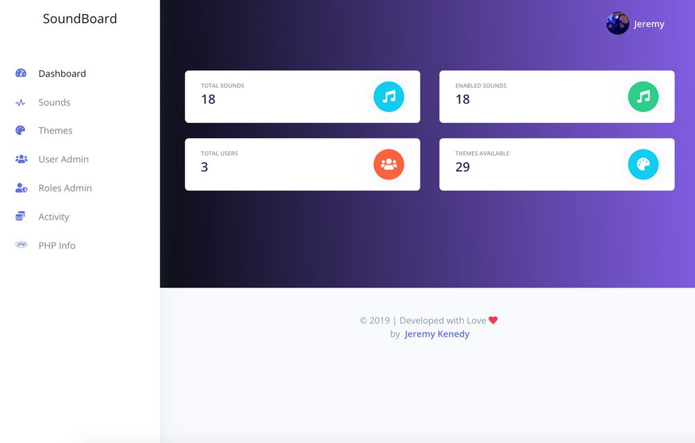 jeremykenedy/laravel-soundboard:An open source Laravel Soundboard with Admin Panel CRUD (Create ...